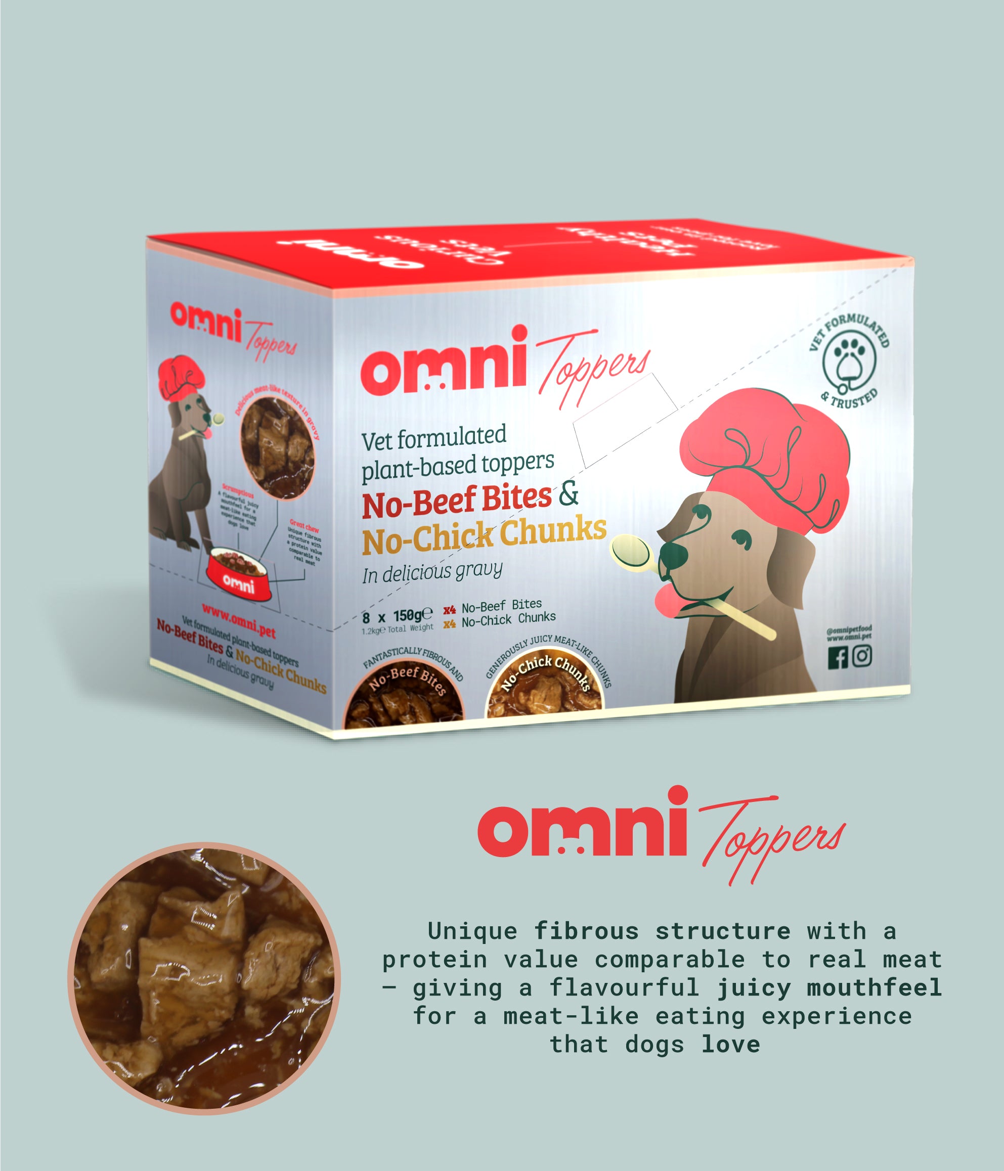 Omni Toppers: No-Beef Bites & No-Chick Chunks – Omni pet ltd