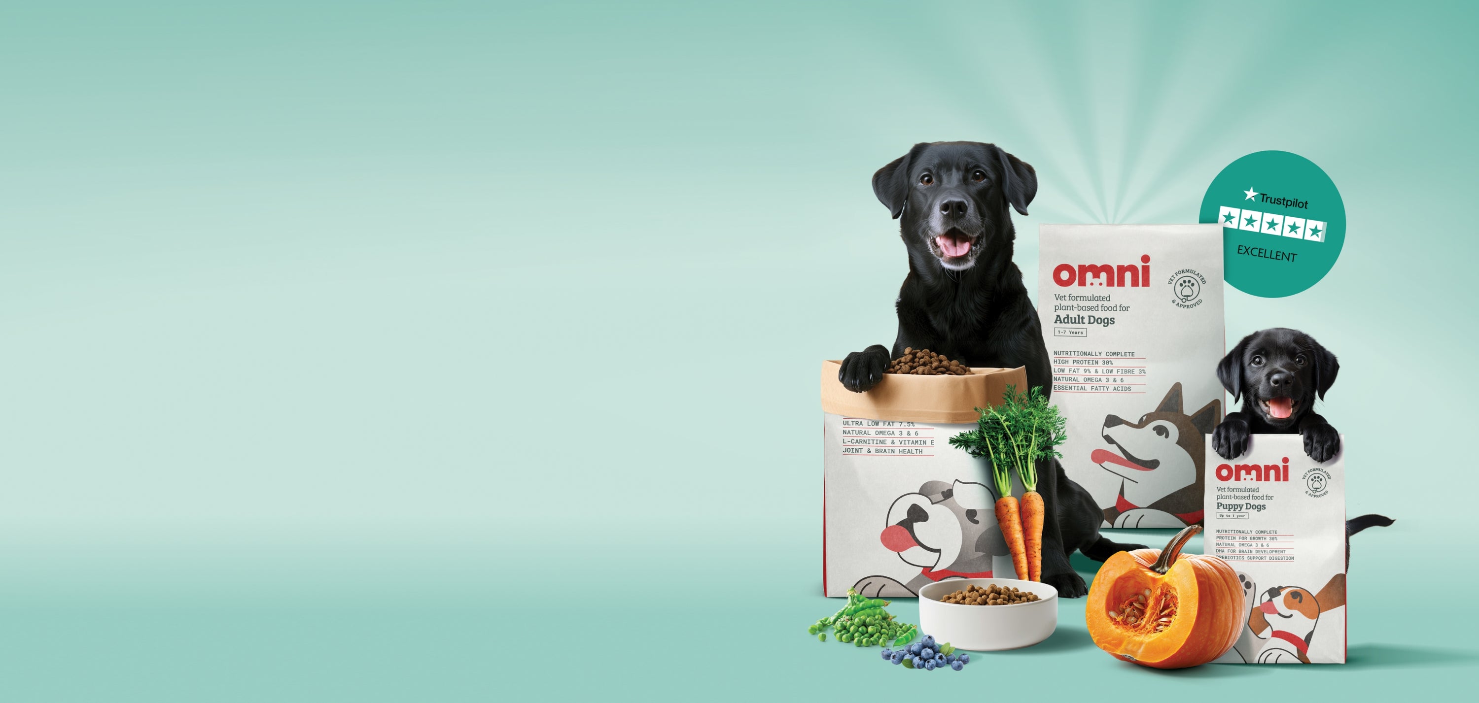Plant-Based Hypoallergenic & Low Fat Dog Food | Omni – Omni Pet Limited